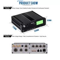 China High Level AI MDVR The Ultimate Tool for Ensuring Your Fleet's Safety and Efficiency for sale
