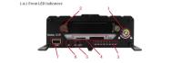 China H.264 8ch 1080p Vehicle Mobile MDVR With 256GB SD CARD And 3g 4g Gps Driver Monitoring for sale