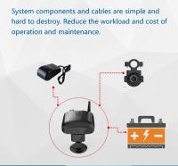 China Truck Bus Car Progressive Safe System 4G Blind Spot Detection Dashcam 2TF Card Storage Max256GB 3CH Alarm Input for sale