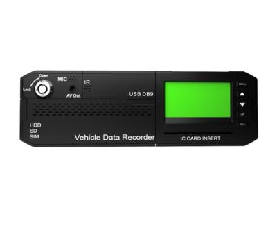 China 8 Channel 1080P Mobile DVR with ADAS DSM BSD Fatigue Detection and 3G 4G GPS Wifi for sale