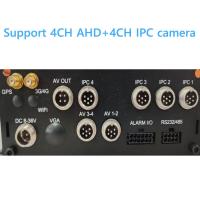 China Metal Housing AI MDVR With ADAS DSM BSD GPS WIFI 4G For Fleet Tracking for sale
