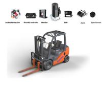 China MDVR System Forklift Solution With 4G WiFi Function 1080P, 1920*1080 for sale