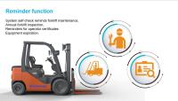 China Smart AI Forklift Solution with Resolution 4G WiFi G-Sensor MDVR DMS and Optional BSD for sale