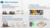 China Smart AI Forklift Solution with Resolution 4G WiFi G-Sensor MDVR DMS and Optional BSD for sale