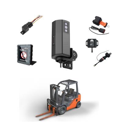 China Forklift DVR System with 4G GPS DSM BSD Optional and DSM Camera by Richmor Solution for sale