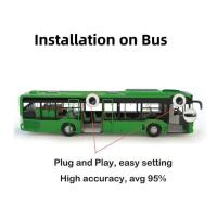 China Bus ADAS DSM BSD 360 Degree View Optional CMSV6 AI MDVR Mobile DVR 8-36V Voltage for sale