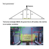 China Bus ADAS DSM BSD 360 Degree View Optional CMSV6 AI MDVR Mobile DVR 8-36V Voltage for sale