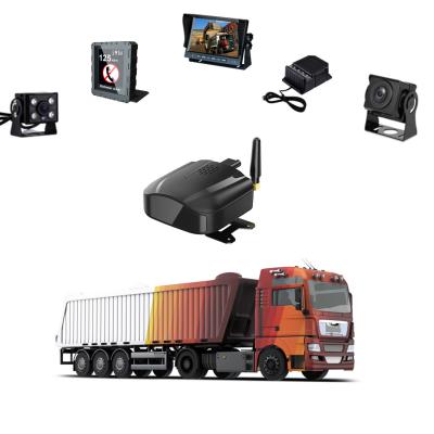 China Richmor DVS System Lunix OS 2CH RS232 1CH RS485 Interface GPS and 4G WIFI Capability for sale