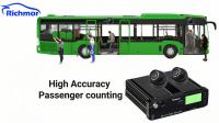 China Passenger Counting Solution Mobile Digital Video Recorder 8 Channels For Bus for sale