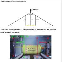 China Passenger Counting Solution Mobile Video Recorder 8CH 1080P Resolution for sale