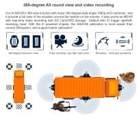 China 360 Panoramic Camera WiFi Enabled Caro For Mobile DVR And Vehicle Platform for sale