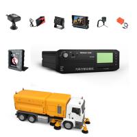China Truck DVR 4G AI 8 Channel HD HDD Mobile DVR With ADAS DSM BSD Vehicle Camera CCTV System for sale