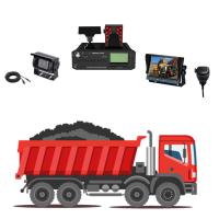 China Integrated ADAS DSM BSD 8 Channel Hard Disk MDVR Vehicle CCTV Camera System for sale