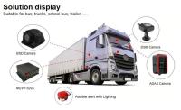 China 1080P 4ch 8ch Mobile Car Black Box Video Recorder For Truck Bus 4G WIFI GPS Supported for sale