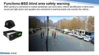 China 8 Channel 1 Ipc AI 1080p 4G Wifi GPS ADAS BSD DSM Car Black Box Digital Device MDVR for sale