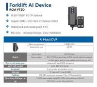 China Forklift safety system AHD 1080P recording 2CH IO input SD card storage for sale