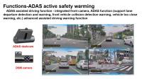 China AI 4G Dash Cam ADAS DSM 2CH 1080P with wifi gps all in one design for sale
