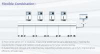 China Dirui Fully Auto 5 Diff Hematology Analyzer Automated ISO13485 for sale