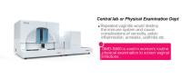 China ISO13485 Gynecology Devices Systematic Strips Vaginal Infections Analyzer for sale
