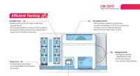 China CM-320 Chemiluminescence Immunoassay Machine 220v CLIA  Analyzer for sale