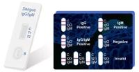 China LgG IgM Rapid Diagnostic Test Kit Cassette Dengue Antigen Rapid Test for sale