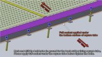 China Automatic Flood Barrier Garage Safety Door Anti Slip Parking Lot Entrance for sale