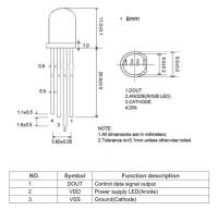 China 5V 8mm RGB Addressable LED Diode Full Color Diffused Lens 3-In-1 WS2812B Round Head Point Control LED Diode for sale