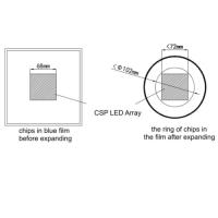 China 1.3x1.3x0.3mm 1313 Top And 4-side Emitting 700mA CSP LED Chip For Backlighting And Smartwear for sale