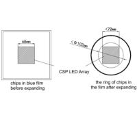 China 0.7x0.4x0.3mm 0704 CSP Chip 1800-6500K Good Heat Dissipation LED Chip For Signal Luminaire for sale