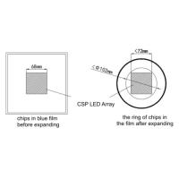 China 0.7x0.5x0.3mm 0705 CSP LED Wafer Level Chip LED Sealing without Packaging for Optical Indicators for sale