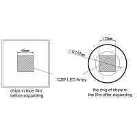 China 0.9x0.5x0.4mm 0905 Excellent Color Consistency CSP LED For Lamp Tube for sale