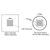 China 0.8x0.5x0.4mm 0805 Flip Chip Framed Auxiliary Electrode CSP LED For Outdoor Displays for sale