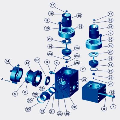 China 12-P-160 National Mud Pump Fluid End Module and Accessories for sale