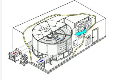 China Tunnel Iqf Spiral Belt Freezer 1000KG/H 1200KG/H 70KW Quick Freezing for sale