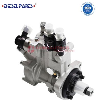 China Fuel Injection Pump 504218821 for Perkins Diesel Engine DPA Type for sale