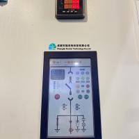 China 10kv High Voltage Equipment For Hydropower Plant for sale