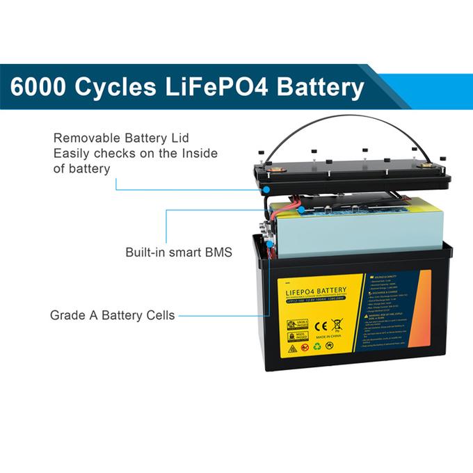 150Ah Replace SLA Battery With Lithium 12.8V For RV Boat Electric Trolley 0