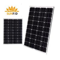China Residential Energy Storage System 405W 415W PERC Half Cell for sale