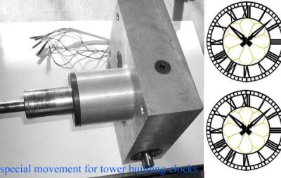 China watch movement for sale