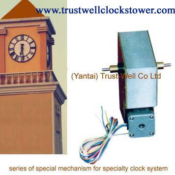 China Double Side City Street Clock Movement Stepper Motor Waterproof 0.6m-10m for sale