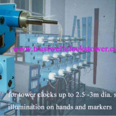 China Outdoor Building Clock Movement for 2m 3m Diameters Two or Three Hands High Torque Stepper Motor for sale