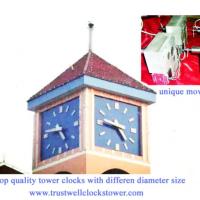 China Tower Clock Movement 0.6m-10m Diameter Stepper Motor GPS Master Controller for sale