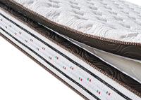 China 1.5M Memory Firm Medium Spring Mattress Queen Size Low Resilience Breathable for sale