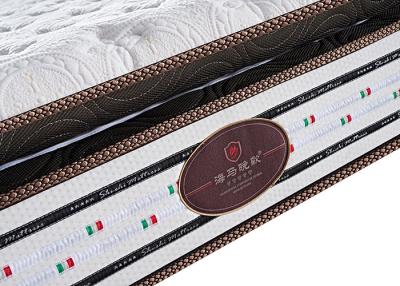 China Family Removable Hybrid Spring Foam Mattress , 32CM Large Single Memory Foam Mattress for sale