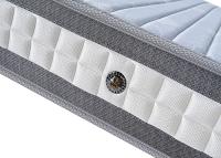 China Detachable Memory Foam Pocket Spring Mattress Soft High Density 12 Inch Washable for sale