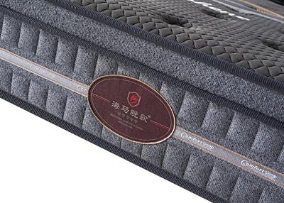 China Waterproof Practical Firm Sponge Mattress , Detachable Double Sponge Mattress for sale