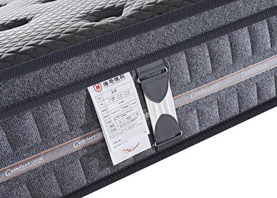 China Anti Odorization Soft Sponge Mattress for sale