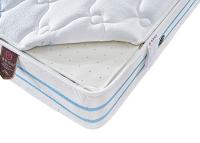 China Detachable 23CM Latex Memory Foam Spring Mattress Breathable Hypoallergenic for sale