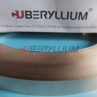 China TD02 UNS C17200 Beryllium Copper Strip BeCu 0.2x200mm for sale