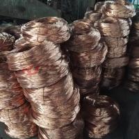 China A TB00 C17500 Annealing Beryllium Copper Wires for sale